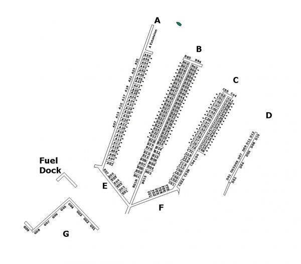 dock-layout-numbers – RKYC
