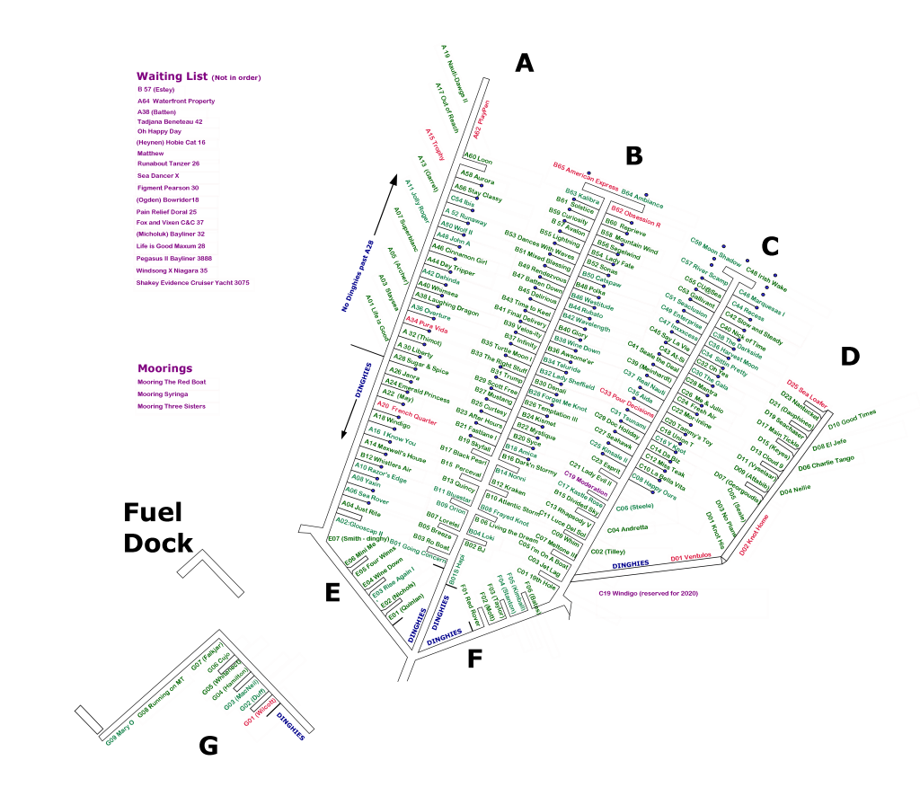 dock-layout-plan 2020 v5 – RKYC